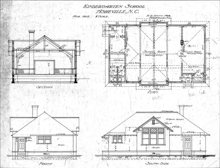 Picture Of Plan Section Elevation Drawings References - House Floor Plans